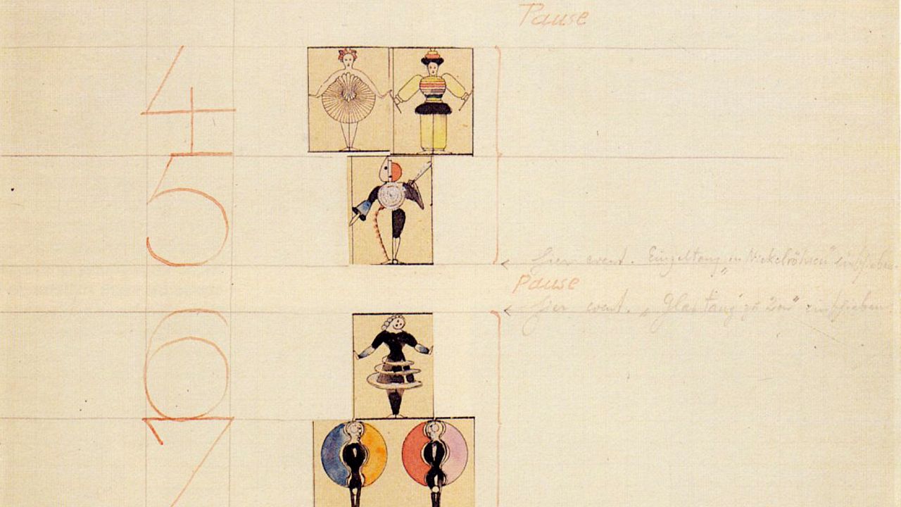 Figurenplan Triadisches Ballett: Bauhaus Kooperation