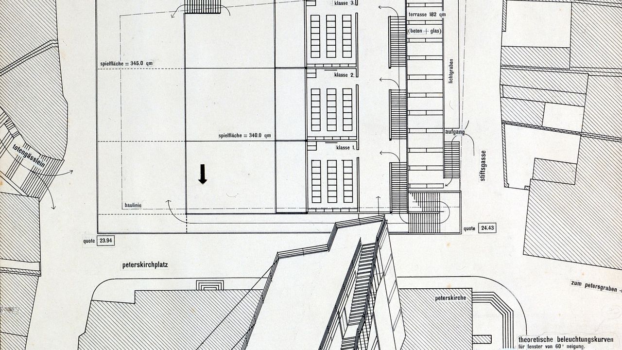 Wettbewerbsentwurf Petersschule, Basel: Bauhaus Kooperation